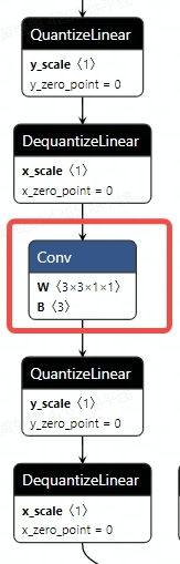 3.4. 异构模型 QAT — Horizon Plugin Pytorch Documentation 文档