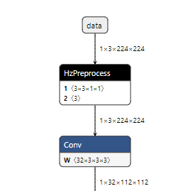 6.4.2. Common Algorithm Model Samples — Horizon Open Explorer
