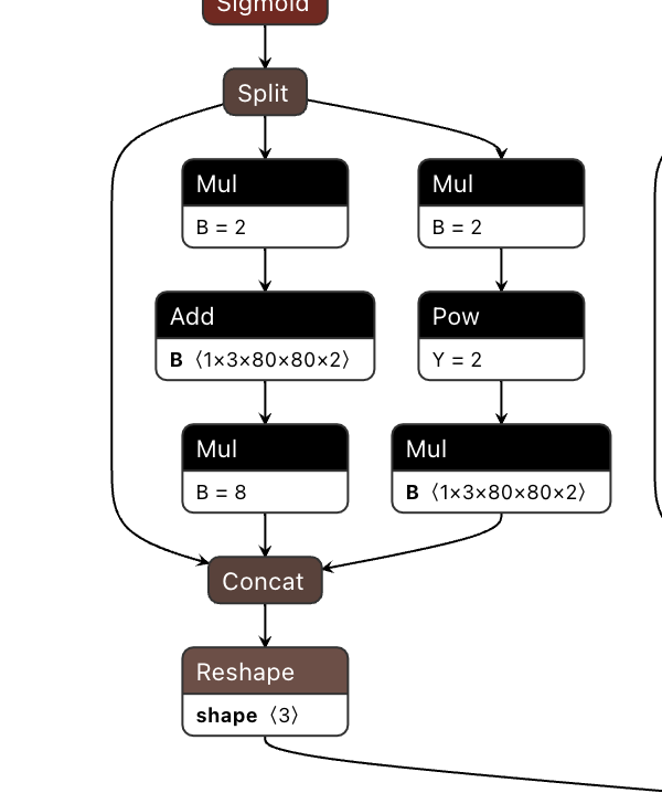 6.3.2. Model Checking — Horizon Open Explorer