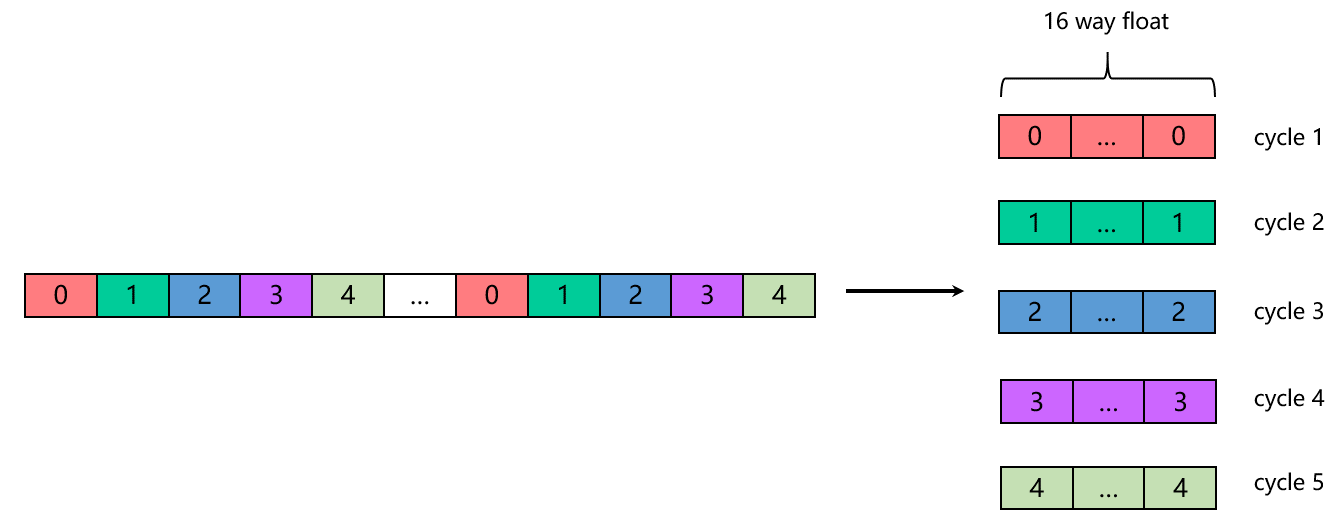10.4.1. Overview — Horizon Open Explorer