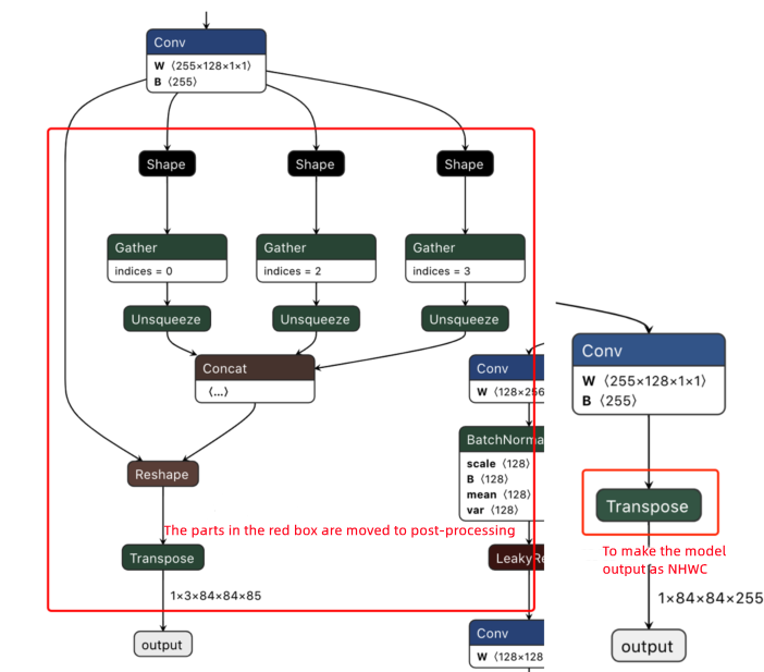 6.4.2. Common Algorithm Model Samples — Horizon Open Explorer