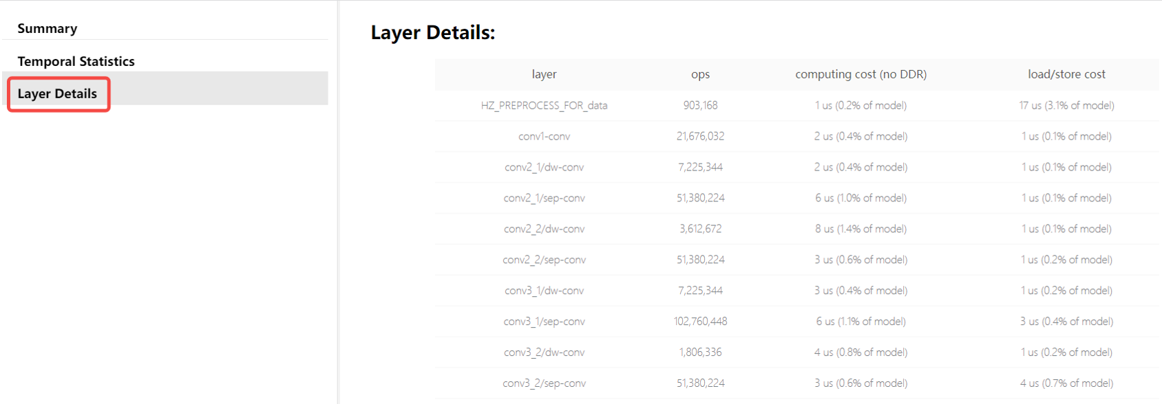 3.2. 芯片算法模型PTQ量化+上板 快速上手 — Material for Sphinx
