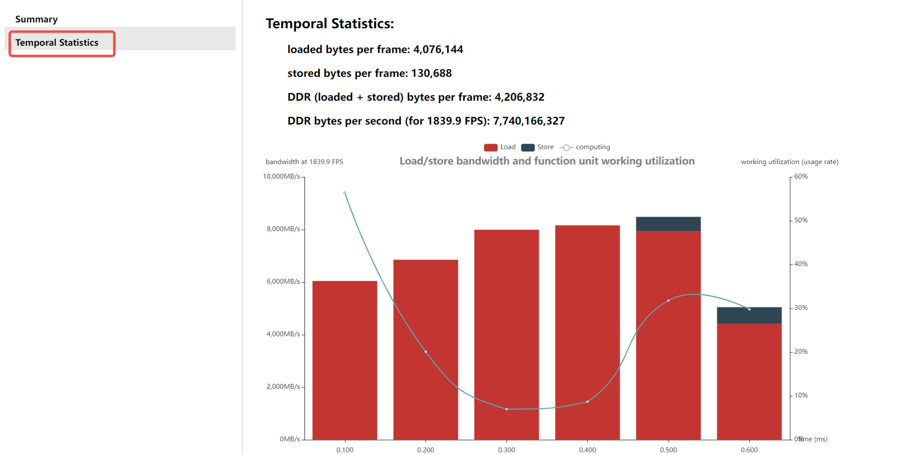3.2. 芯片算法模型PTQ量化+上板 快速上手 — Material for Sphinx