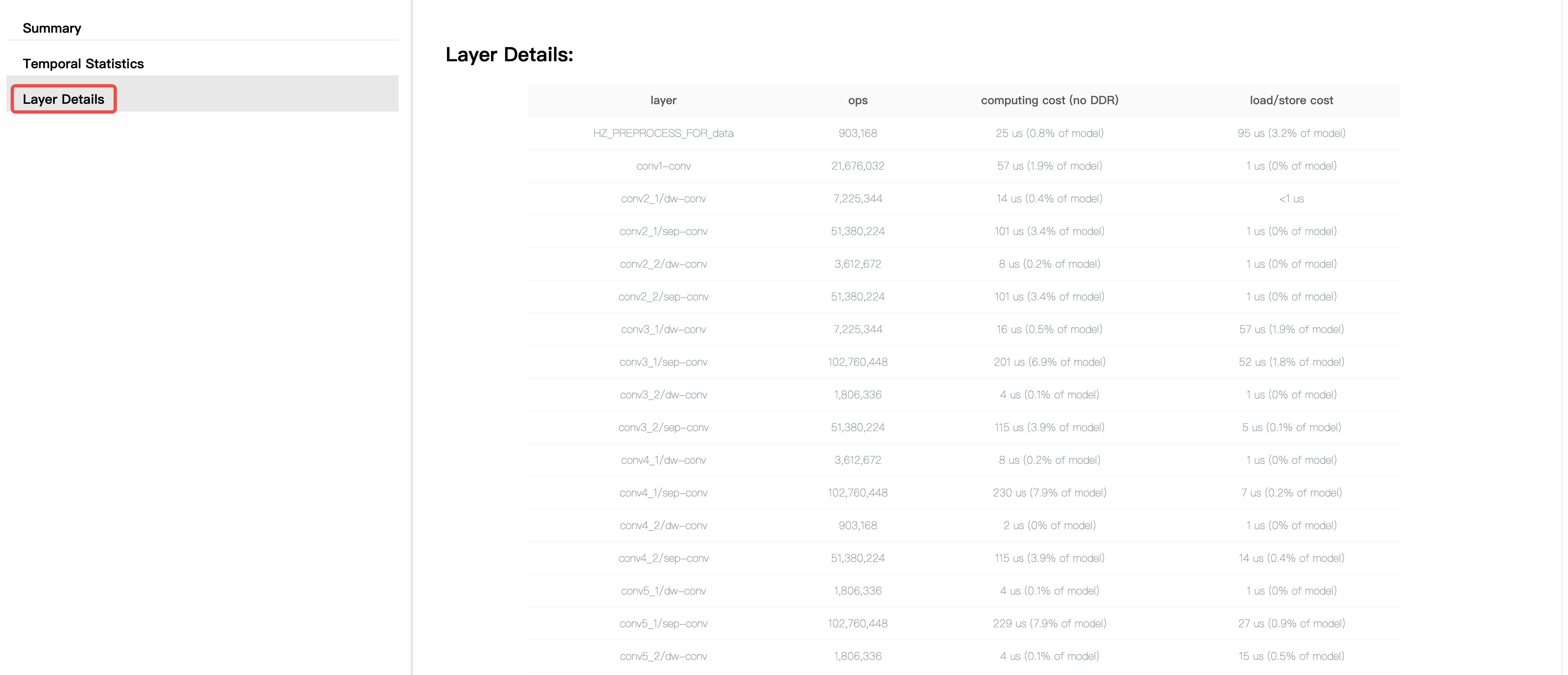 3.2. 算法模型PTQ量化+上板 快速上手 — Horizon Open Explorer