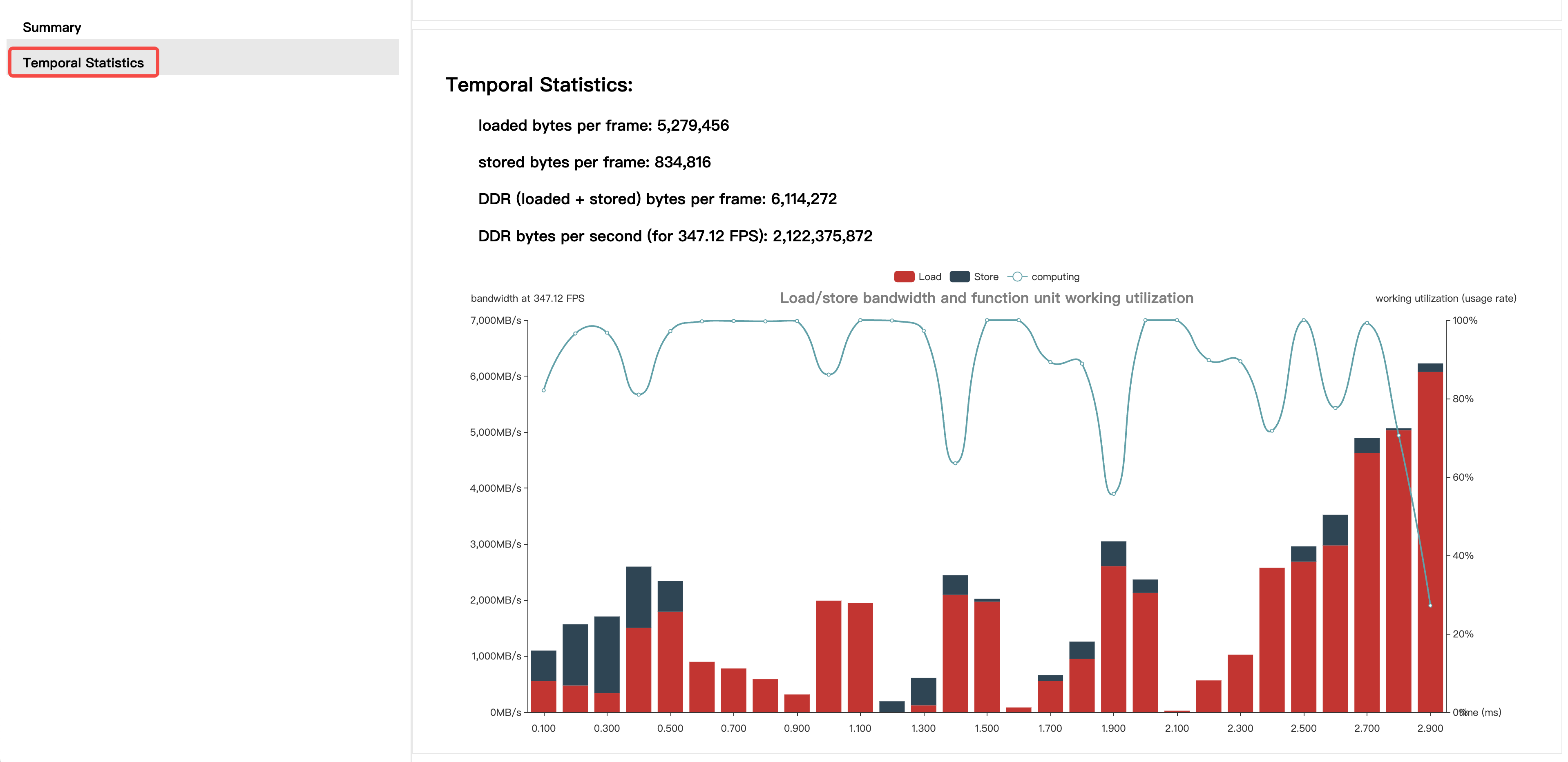 3.2. 算法模型PTQ量化+上板 快速上手 — Horizon Open Explorer